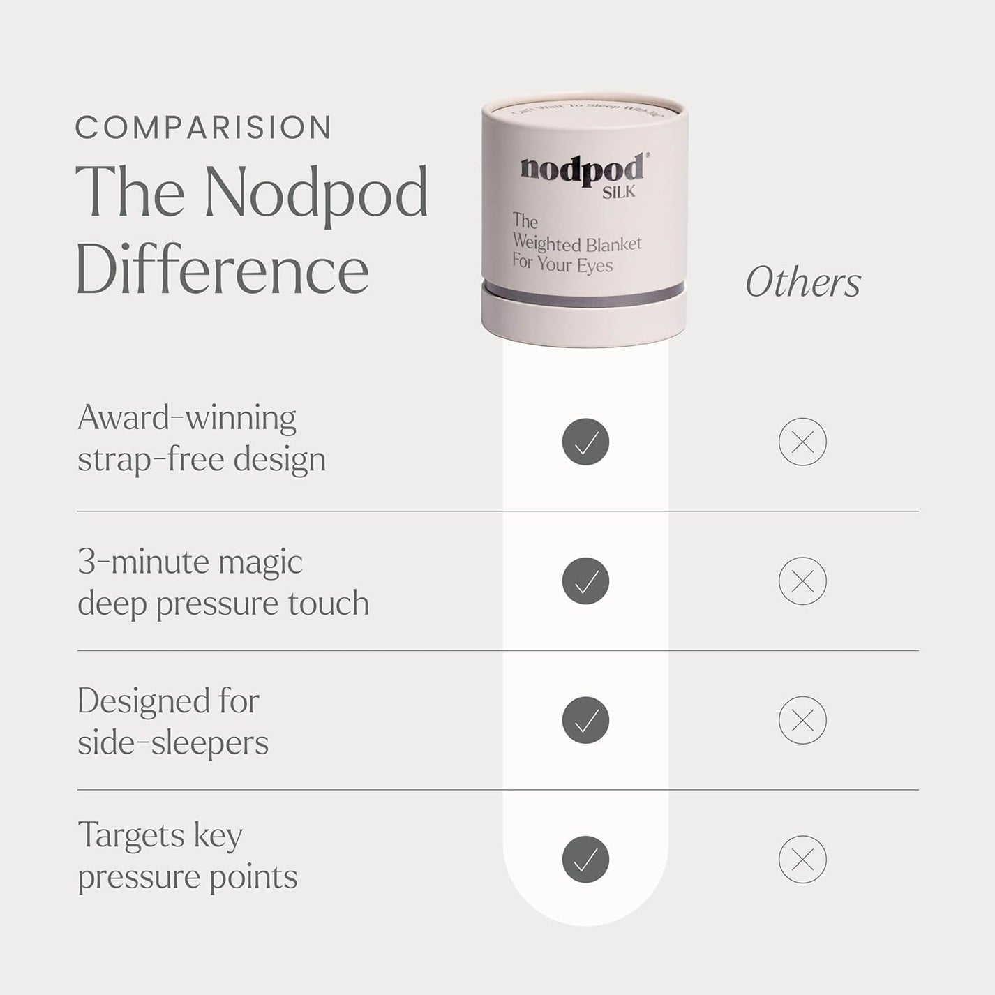 Nodpod SILK – nodpod